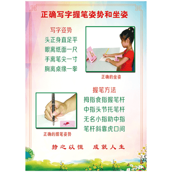 中小学生正确坐姿阅读写字读写握笔执笔姿势防近视宣传画墙贴SCH SCH36-01 正确握笔姿势 30*40cm  PP覆膜贴纸