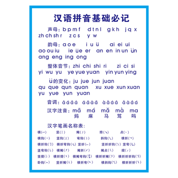 汉语拼音知识基础常识挂图幼儿拼音字母表规范小学生教学挂画学习图片墙贴纸SCM SCM77 汉语拼音基础 40*60cm  防水油画布
