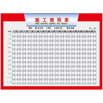建筑公司施工工地新款晴雨表天气情况下雨晴天阴天公示栏记录表覆膜墙贴纸RDH RDH27 晴雨表 80*120cm  PP覆膜防水贴纸(配套小圆形即