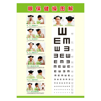 定制眼保健操挂图爱眼口诀眼保健操图示贴画保护视力墙贴纸SCH SCH113 眼保健操图解 40x60cm  PP覆膜贴纸