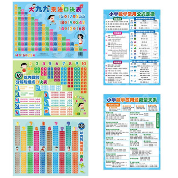 小学数学挂图系列