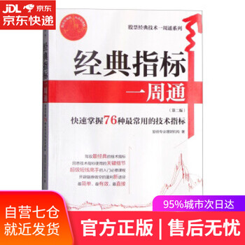 【正版图书】经典指标一周通 励佰专业理财机构 经济管理出版社