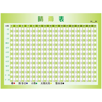 建筑公司施工工地新款晴雨表天气情况下雨晴天阴天公示栏记录表覆膜墙贴纸RDH RDH25 晴雨表 50*70cm  PP覆膜防水贴纸(配套小圆形即时