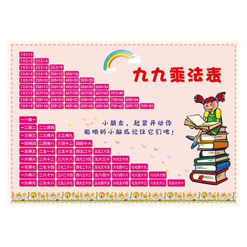 儿童卡通宣传画小学生挂图九九乘法口诀表19x19口诀各段表墙贴纸 SCM65-九九乘法口诀表 50*70cm  PP覆膜贴纸