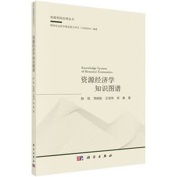资源经济学知识图谱