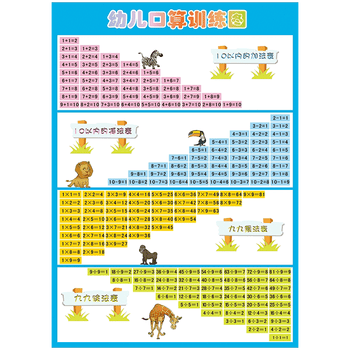 幼儿启蒙教育挂图宣传画文化贴纸儿童口算训练图九九乘法除法表口诀表加法减法表贴画SCZ SCM70 幼儿口算训练图 60x80cm  PP覆膜贴纸