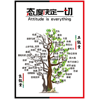 企业文化宣传画海报辛巴达心态树积极消极树正负能量树激励挂图墙贴画贴纸MBH MBH28-01 正能量树和负能量树 50x70cm  PP覆膜防水贴纸