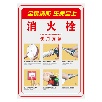 企业消防十条知识宣传画挂图单位消防安全常识宣传栏展板墙贴画防水贴纸VCH VCH27 消火栓使用方法 100*70厘米 覆膜防水PP贴纸