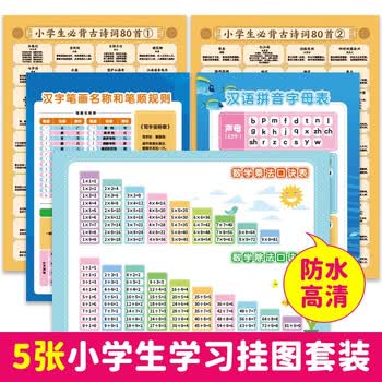 小学语文挂图系列 全五张 数学乘法口诀表+汉字笔画笔顺+汉语拼音+古诗词 6-7-9岁儿童房墙纸贴