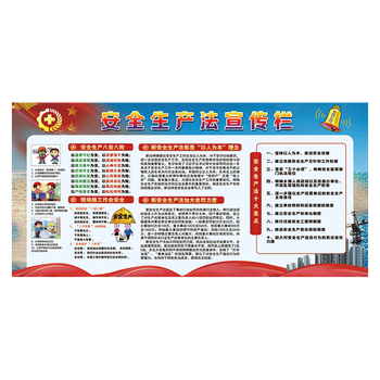 安全生产宣传画挂图国家安全法保密法宣传栏墙贴画覆膜贴纸NAX NAX01 安全生产法八安八险宣传栏 200*100厘米 覆膜防水PP贴纸