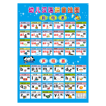 韵母表声母表汉拼知识宣传画幼儿早教汉语拼音挂图墙贴画文化贴纸SCM SCM22 幼儿汉语拼音挂图 50x70cm  PP覆膜贴纸