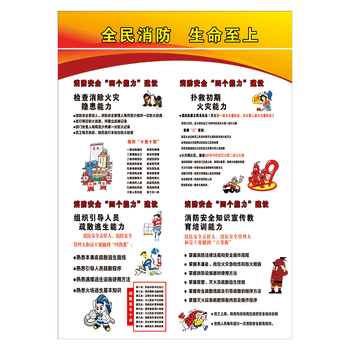 消防安全四个能力一畅两会建设宣传画挂图海报标语宣传栏墙贴画 VCH63 消防四个能力 40x60cm  PP覆膜贴纸