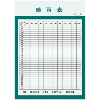 建筑公司施工工地新款晴雨表天气情况下雨晴天阴天公示栏记录表覆膜墙贴纸RDH RDH28 晴雨表 70*100cm  PP覆膜防水贴纸(配套小圆形即