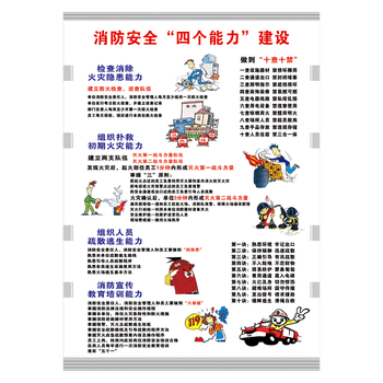 消防安全四个能力一畅两会建设宣传画挂图海报标语宣传栏墙贴画 VCH46 消防安全四个能力建设 40x60cm  PVC塑料板
