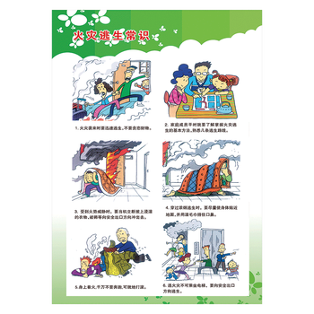 定制消防安全宣传画挂图海报火灾逃生自救72字口诀消防墙贴画防水贴纸VCH VCH09 火灾逃生常识 60x80cm  PP覆膜贴纸