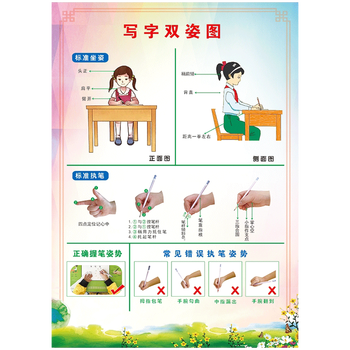 中小学生正确坐姿阅读写字读写握笔执笔姿势防近视宣传画墙贴SCH SCH36-06 写字双姿图 40*60cm  PP覆膜贴纸