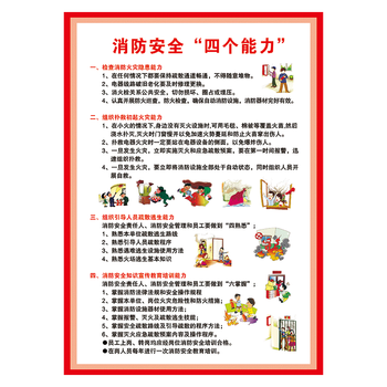 消防安全四个能力一畅两会建设宣传画挂图海报标语宣传栏墙贴画 VCH61 消防安全四个能力 40x60cm  PVC塑料板