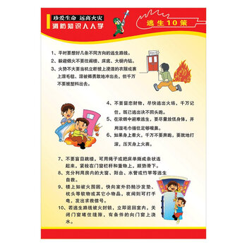 消防安全宣传画挂图海报消防规章制度牌消防安全告知书四个能力墙贴画贴纸VCH VCH03 逃生十策 60*40厘米 覆膜防水PP贴纸