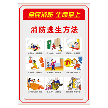企业消防十条知识宣传画挂图单位消防安全常识宣传栏展板墙贴画防水贴纸VCH VCH28 消防逃生方法 80*60厘米 覆膜防水PP贴纸