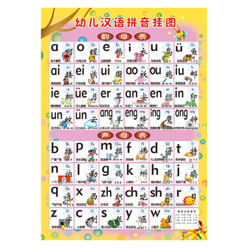 韵母表声母表汉拼知识宣传画幼儿早教汉语拼音挂图墙贴画文化贴纸SCM SCM21 幼儿汉语拼音 40x60cm  防水艺术布