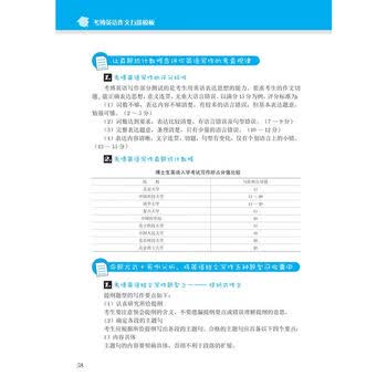 考博英语作文万能模板 第8版 2023