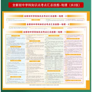 升级版 初中知识点汇总挂图人教版9科重点知识各科课本重难点套装 地理3张