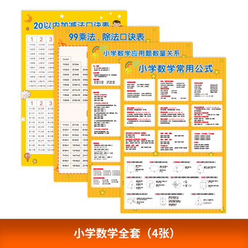 小学知识点挂图全套语文英语数学公式学习大全海报墙贴小学数学全套(4张)