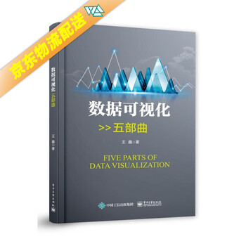 数据可视化五部曲