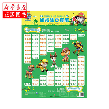 加减法口算表/汪汪队立大功幼儿学习挂图 天地出版社 新天地童书 新华书店正版图书
