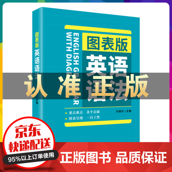图表版英语语法 英汉对照 商务印书馆初高中学生覆盖学生应该掌握的语法点精讲语法重难核心点
