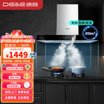 感受测下德意CXW-200-851T评测怎么样？ 超级省电 ，如何 ！ | 囊杂网