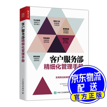 客户服务部精细化管理手册