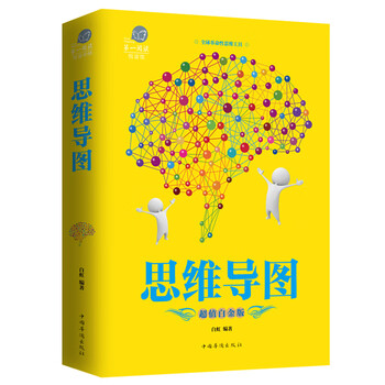 思维导图
