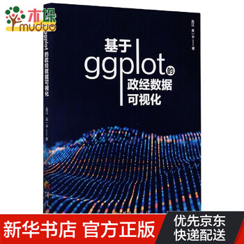 基于ggplot的政经数据可视化