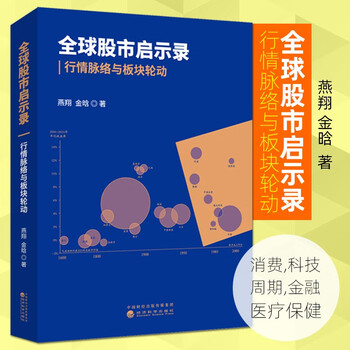 全球股市启示录(行情脉络与板块轮动)燕经济科学出版社9787521833249 金融与投资书籍