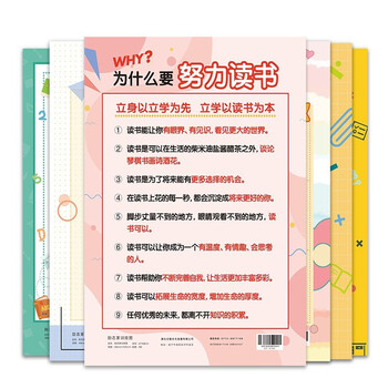 励志家训挂图6张 学习好习惯+成长公约+北大妈妈语录+家规十则）好习惯养成绘本儿童座右铭人生格言