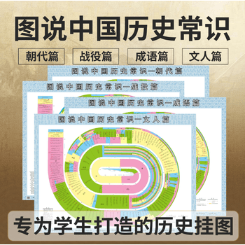 图说中国历史常识朝代篇战役篇成语篇文人篇豪华4张纸筒包装 战役篇
