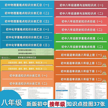 初中知识点挂图学习全套生物数学物理公式地理各科重点人教版大全 37张【初中8年级8科】 42cm*58cm 名师精编防水覆膜