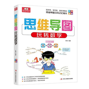 初中通用思维导图玩转数学解题技巧知识清单提分笔记