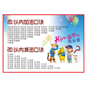 小学生数学挂图海报宣传画二十20以内加减法口诀表防水艺术布墙贴画背胶贴纸SCM68 防水艺术布 40*30厘米