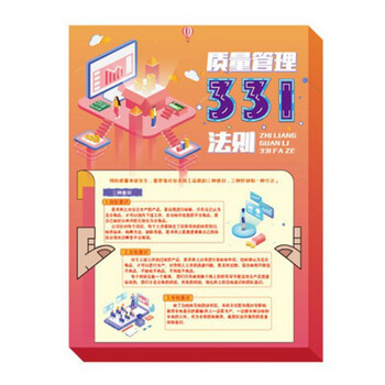 2022年质量月宣传单  深入实施质量提升行动 大力推进质量强国建设海报 ZLX0003 质量管理331法则宣传单 100张