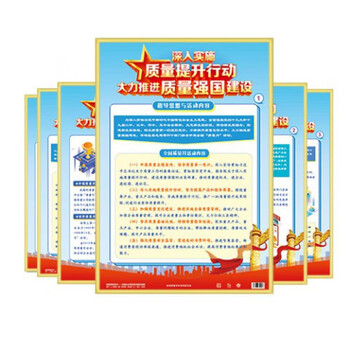 2022年质量月宣传单  深入实施质量提升行动 大力推进质量强国建设海报 ZLG0001 2021年质量月主题挂图 6张