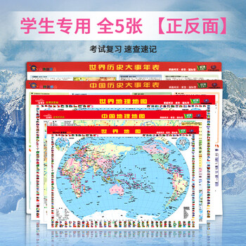 防水双面桌面阅读 高清 中国世界地理地图地形历史大事年表鼠标垫桌垫防水三合一小尺寸地理百科知识撕不烂初中小学生用中华地图 世界地理地图