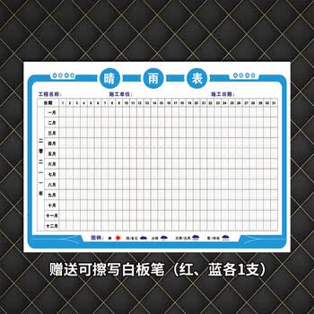 建筑公司工地施工晴雨表天气情况记录表图示公示栏覆膜防水墙贴纸 RDH37-05 晴雨表 60x80cm  PP覆膜防水贴纸