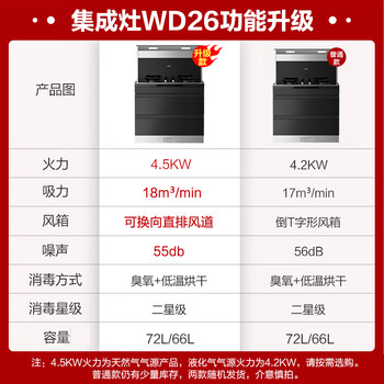 对比下华凌wd26和yp002的区别如何？目前入手哪个好些？-评测值得买