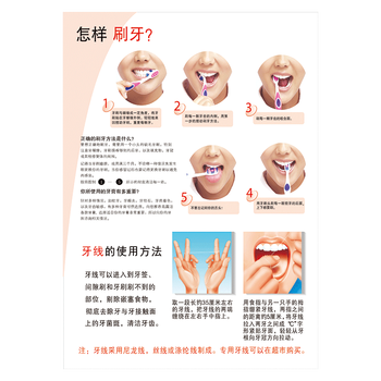 餐饮服务从业人员医院洗手消毒流程图步骤图程序方法墙贴画挂图覆膜防水贴纸TXH TXH17 正确刷牙方法 100*70厘米 覆膜防水PP贴纸