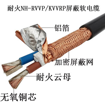 渤通缆WDZCN-RYYP2X1低烟无卤阻燃耐火软电缆wdzbn-ryyp1.5 4 rvv屏蔽线 WDZN-RYYP2X1.5平方一米【图片 价格 品牌 报价】-京东