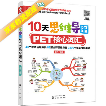 【自选】中小学英语学习系列 10天思维导图PET核心词汇