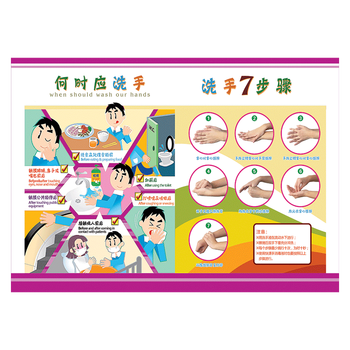 标准洗手方法步骤图标示贴宣传画挂图专业7步洗手法七步洗手法防水贴纸TXH TXH26 何时应洗手 40*30厘米 覆膜防水PP贴纸