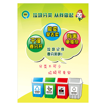 生活垃圾分类投放指南宣传画环境保护从我做起海报挂图环保贴画覆膜防水贴纸TMP31 TMP31-01 垃圾分类从我做起 40*30厘米 覆膜防水PP贴纸